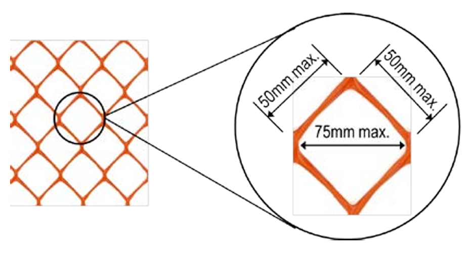 Worksite fencing: Do you need it? - HazardCo NZ